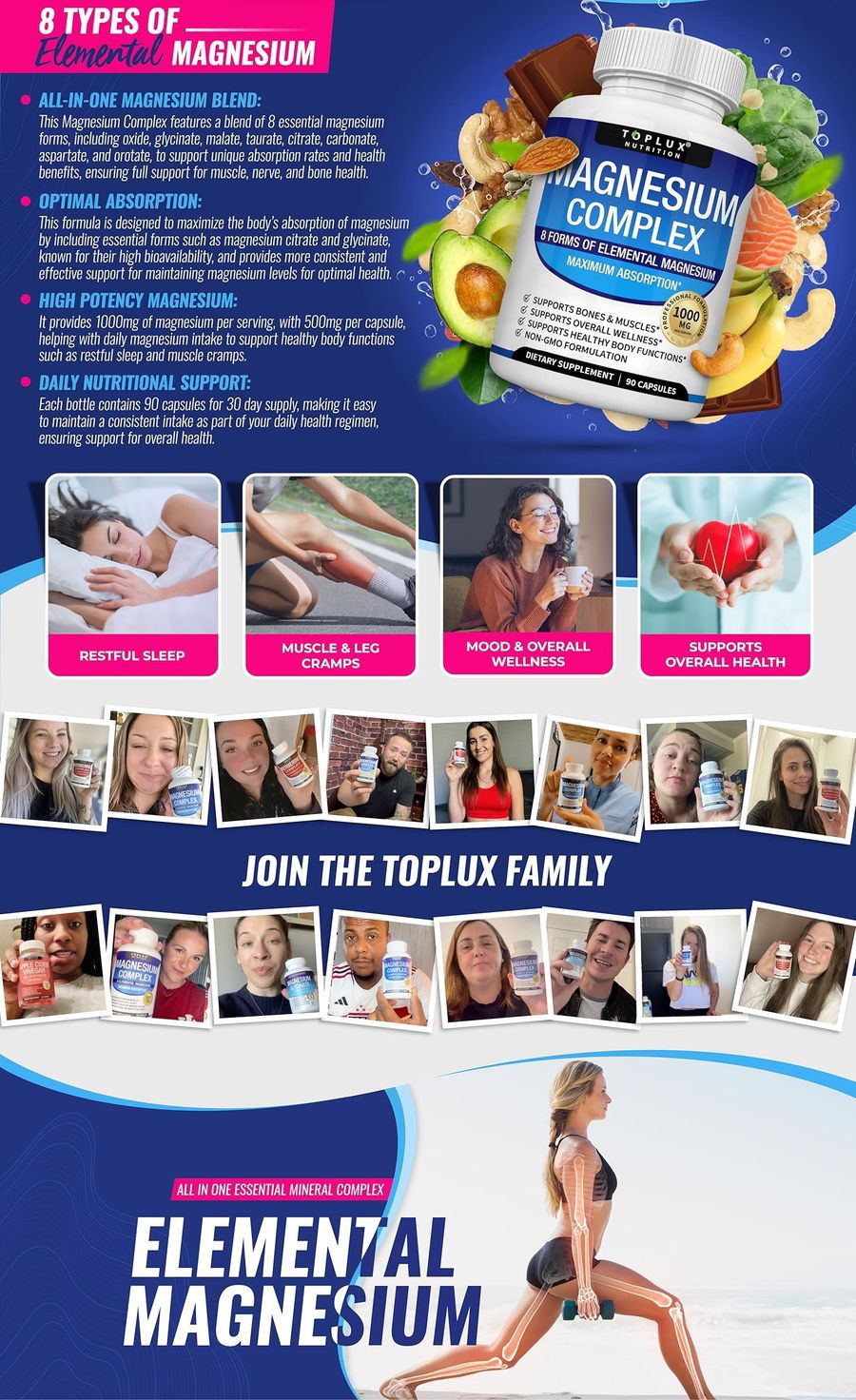 MAGNESIUM COMPLEX X 90 Cápsulas